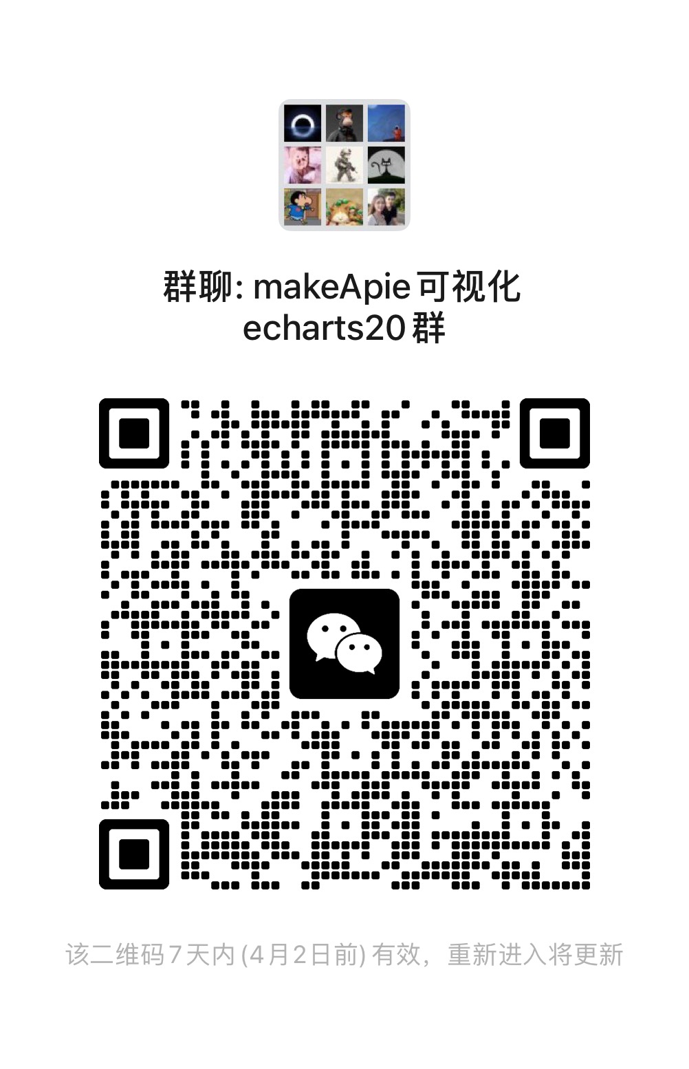 Makeapie ECharts Echarts Makeapie ECharts Echarts